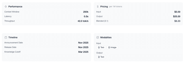 Claude Opus 4.5: Complete Guide, Pricing, Context Window, Benchmarks ...