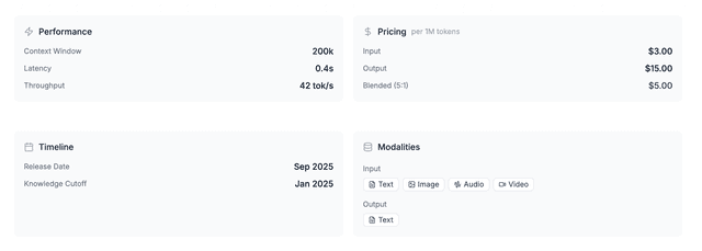 Claude Sonnet 4.5: Complete Guide, Pricing, Context Window, and API
