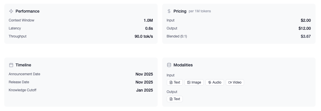 Gemini 3 Pro: Complete Guide, Pricing, Context Window, Benchmarks, and API Access