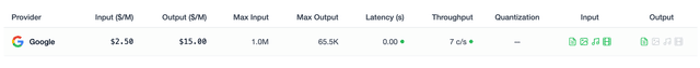 Gemini 3.1 Pro: Pricing, Context Window, Benchmarks, API & More