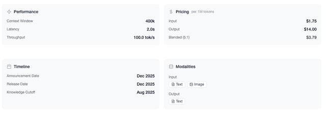 GPT-5.2: Complete Guide to Pricing, Context Window, Benchmarks, and API